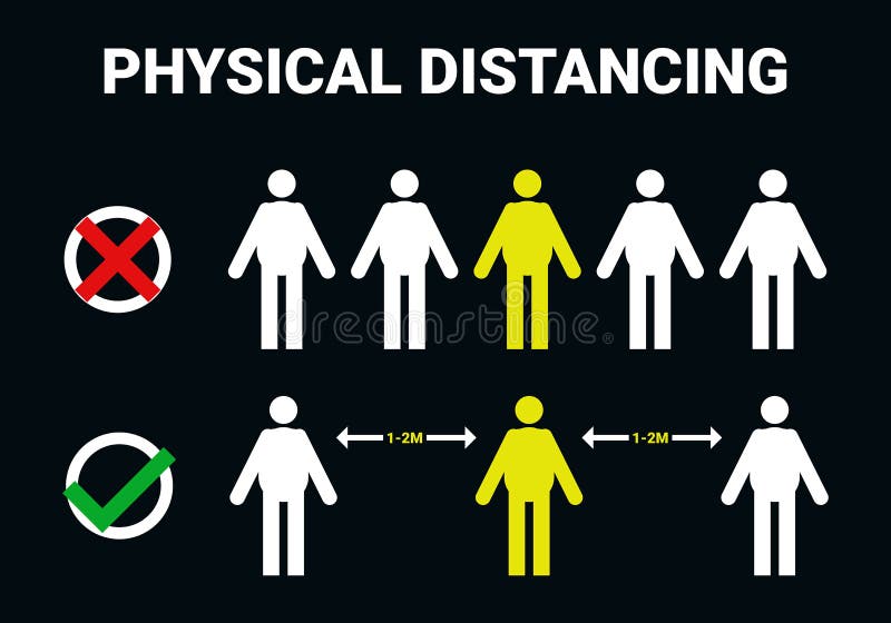 Physical Distancing for Coronavirus Prevention Stock Vector ...