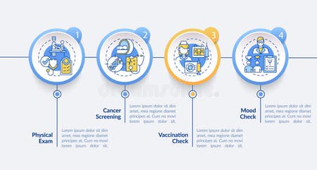 Physical Examination Components Vector Infographic Template Stock ...