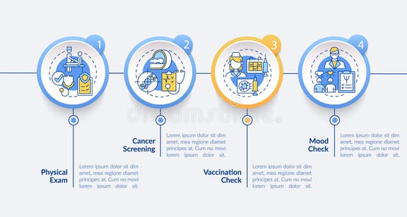 Physical Examination Components Vector Infographic Template Stock ...