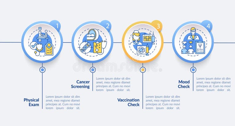 Physical Examination Components Vector Infographic Template Stock ...