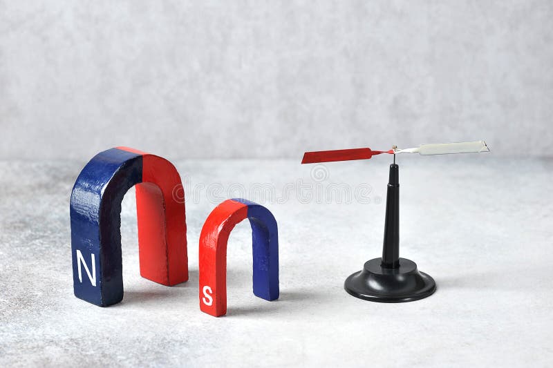 Physical Experiments - Magnet and Compass Needle Stock Image - Image of ...