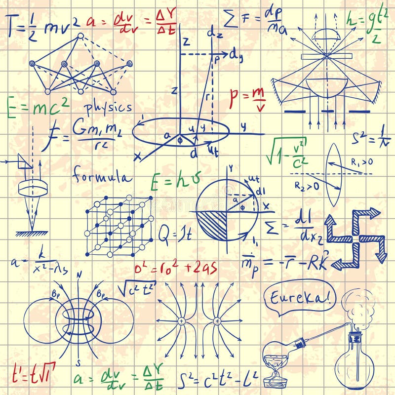 Physical Formulas, Graphics and Scientific Calculations. Back To School ...