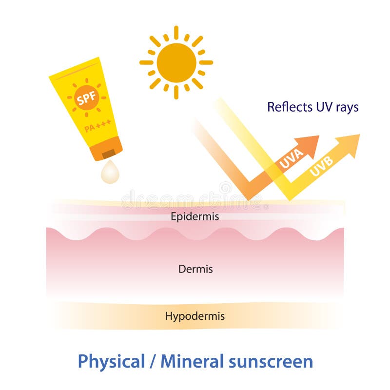 Rays Works Stock Illustrations – 2,284 Rays Works Stock Illustrations ...