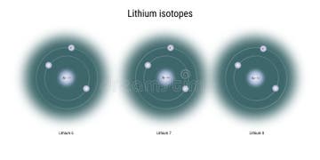 Planetary Atomic Model Stock Illustrations – 180 Planetary Atomic Model ...