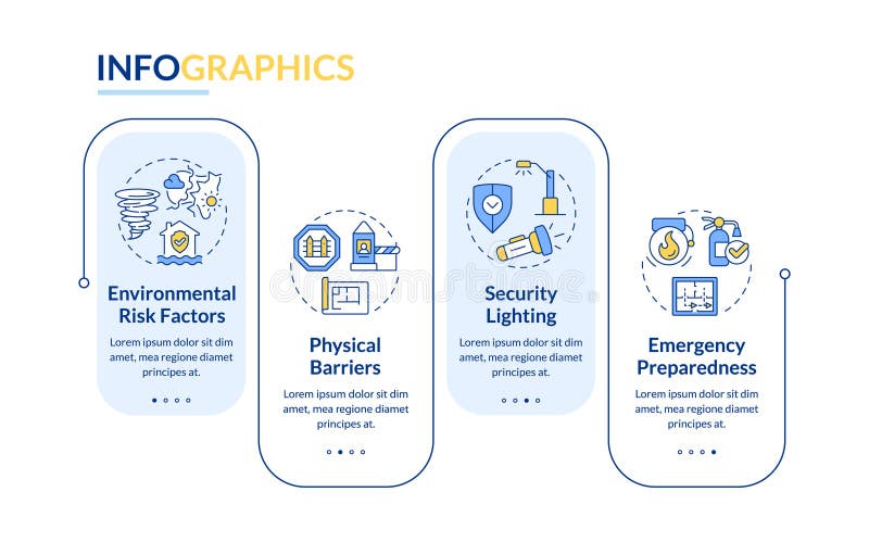 Physical Security Audit Stock Illustrations – 75 Physical Security ...