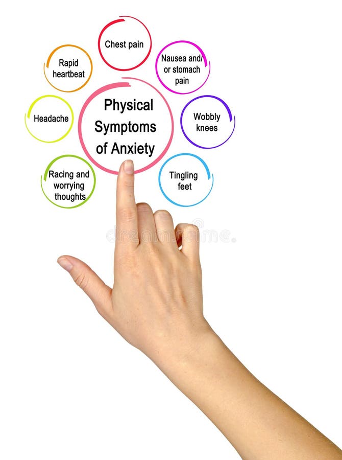 Physical Symptoms of Anxiety Stock Photo - Image of psychology, stomach ...