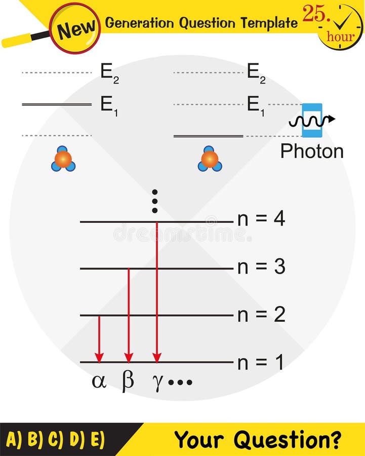Physics, Atomic Theories, Next Generation Question Template, Exam ...