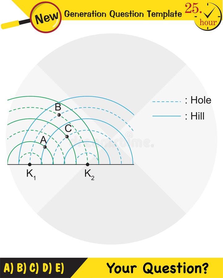 Physics, Atomic Theories, Next Generation Question Template, Exam ...