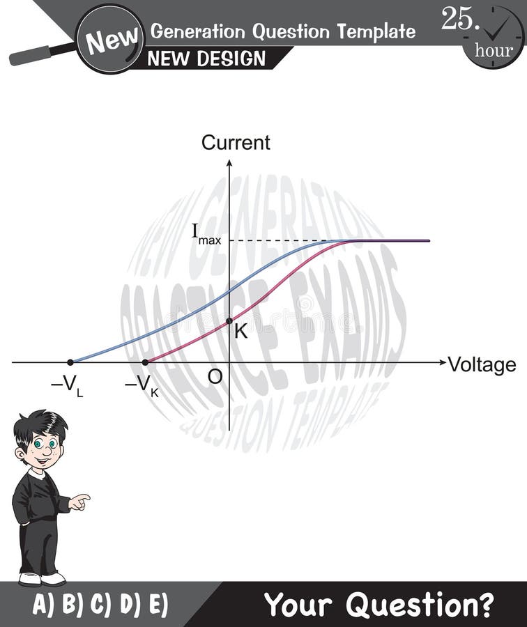 Physics, Atomic Theories, Scientific Theory about Particles, Ionization Chart, Next Generation ...