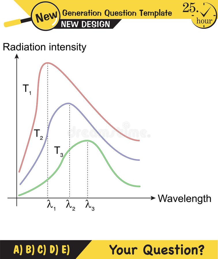 Physics, Atomic Theories, Scientific Theory about Particles, Ionization ...