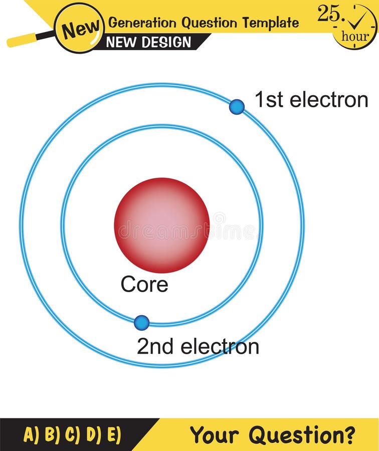 Physics, Atomic Theories, Scientific Theory about Particles, Ionization ...