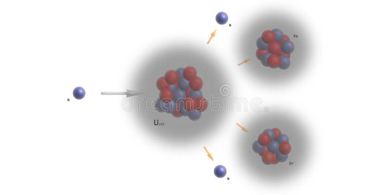 Nuclear fission stock illustration. Illustration of fission - 35501453