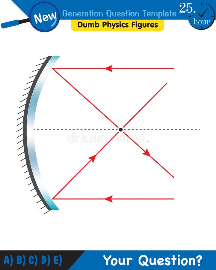 Physics, Concave Mirror, Reflection and Spherical Mirrors, Stock ...