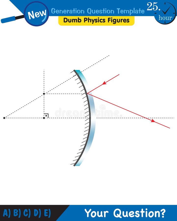 Physics, Concave Mirror, Reflection and Spherical Mirrors, Stock ...