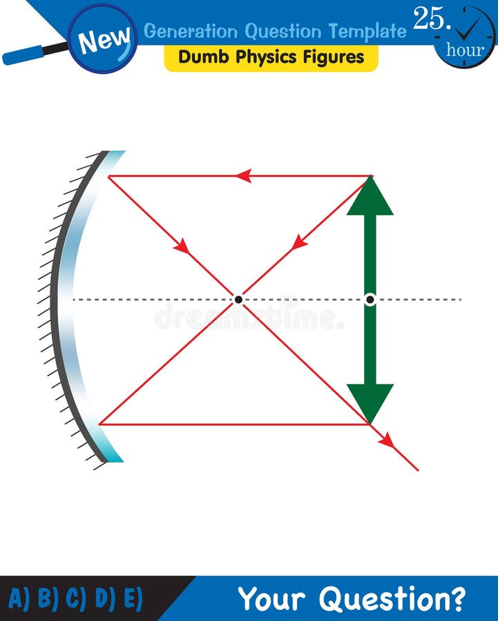 Physics, Concave Mirror, Reflection and Spherical Mirrors, Stock ...