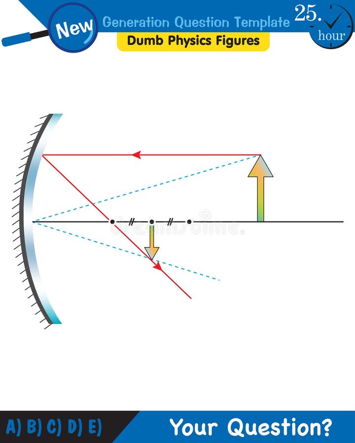 Physics, Concave Mirror, Reflection and Spherical Mirrors, Stock ...