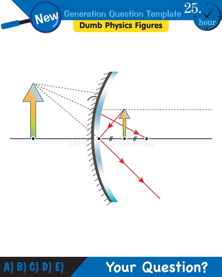 Physics, Concave Mirror, Reflection and Spherical Mirrors, Stock ...