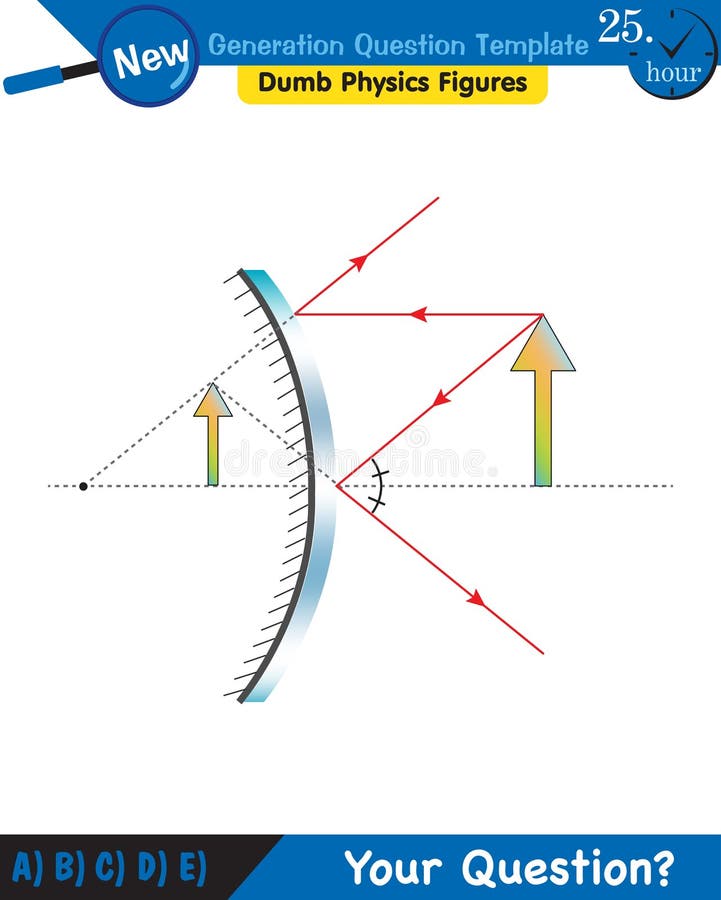 Physics, Concave Mirror, Reflection and Spherical Mirrors, Stock ...
