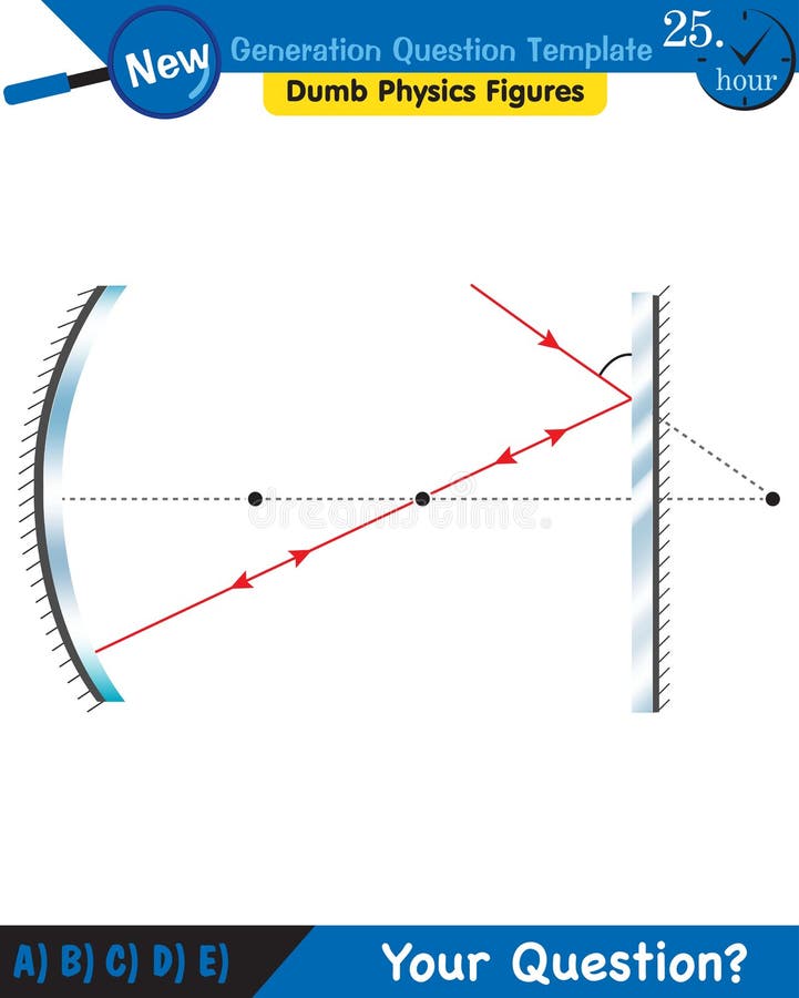 Physics, Concave Mirror, Reflection and Spherical Mirrors, Stock ...