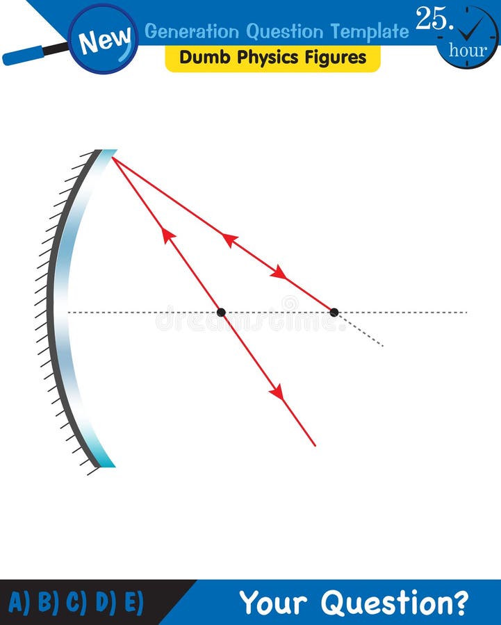 Physics, Concave Mirror, Reflection and Spherical Mirrors, Stock ...
