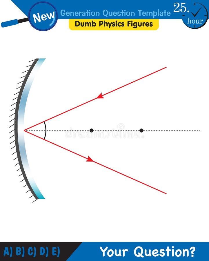 Physics, Concave Mirror, Reflection and Spherical Mirrors, Stock ...