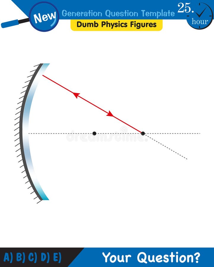 Physics, Concave Mirror, Reflection and Spherical Mirrors, Stock ...