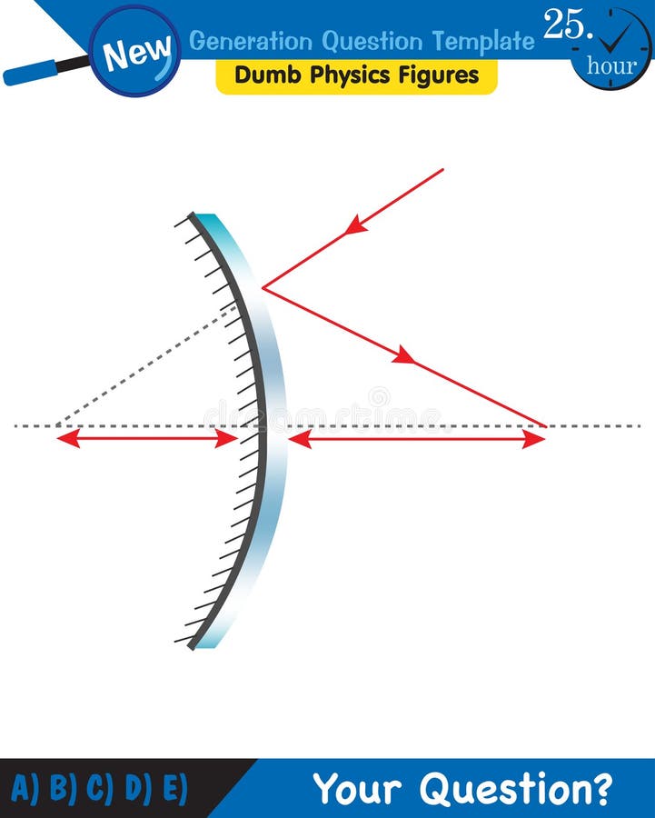 Physics, Concave Mirror, Reflection and Spherical Mirrors, Stock ...