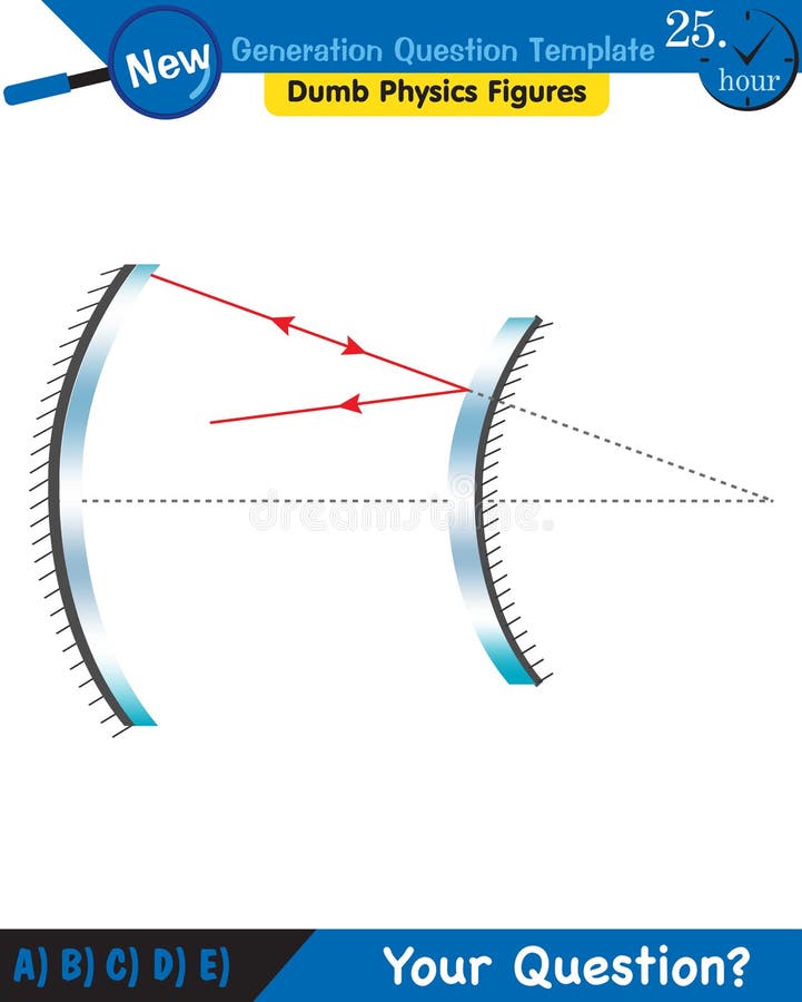 Physics, Concave Mirror, Reflection and Spherical Mirrors, Stock ...