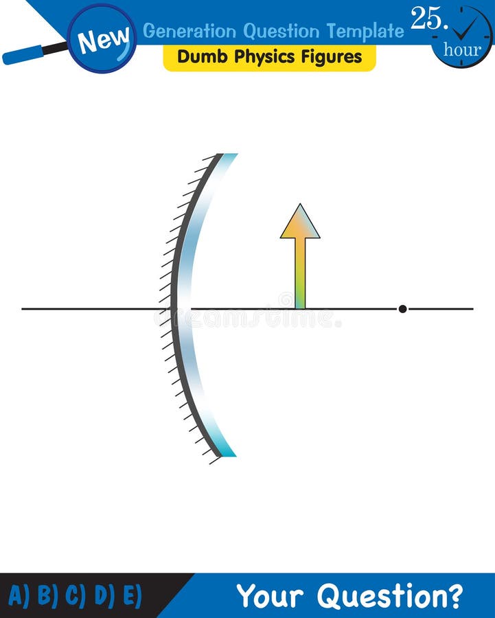 Physics, Concave Mirror, Reflection and Spherical Mirrors, Stock ...