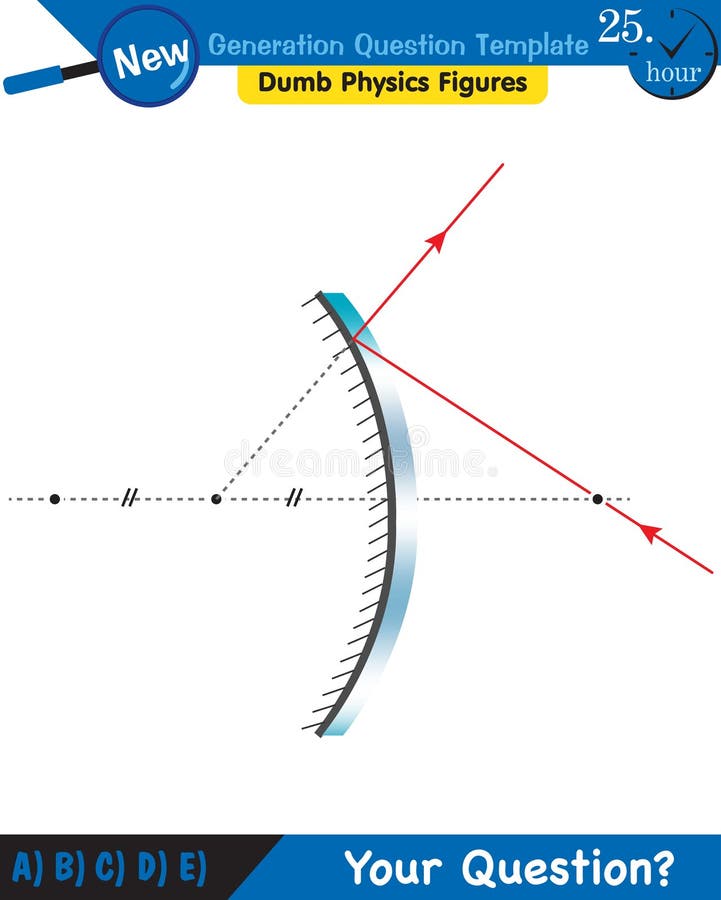 Physics, Concave Mirror, Reflection and Spherical Mirrors, Stock ...