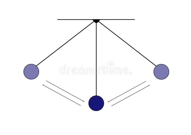Simple Physics Diagram Stock Illustrations – 4,967 Simple Physics ...