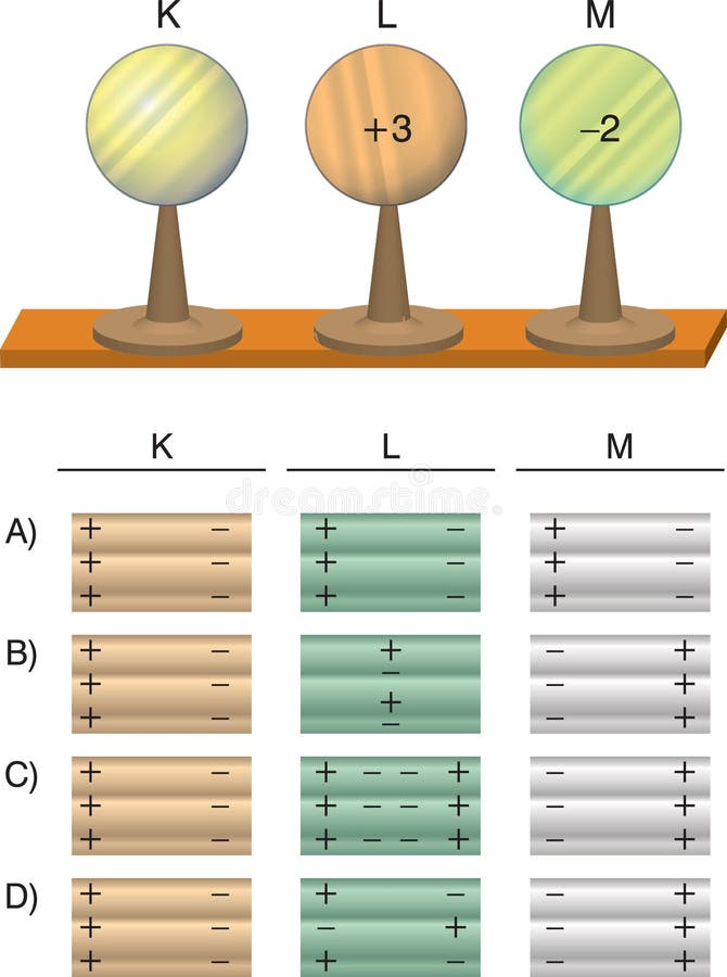 Ebonite Rod Stock Illustrations – 7 Ebonite Rod Stock Illustrations ...