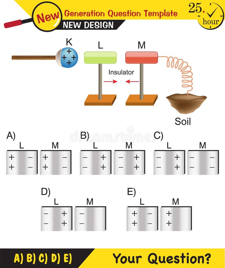 Physics - Electrification by Friction, Friction and Electricity ...