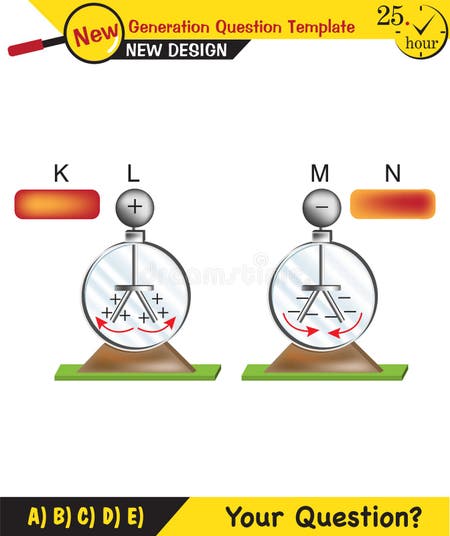 Physics - Electrification by Friction, Friction and Electricity ...