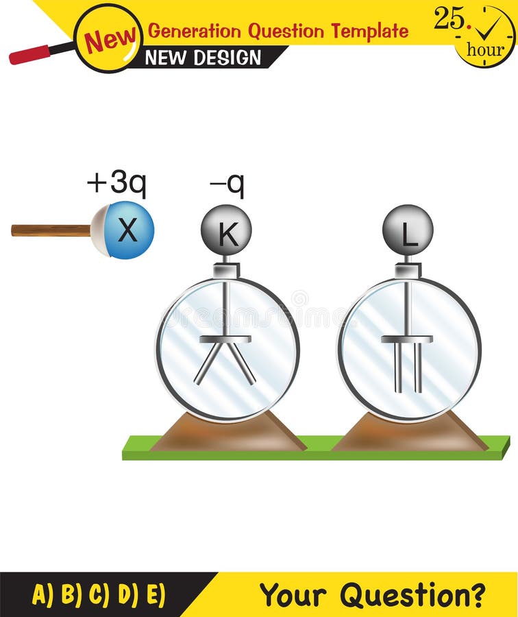 Physics - Electrification by Friction, Friction and Electricity ...
