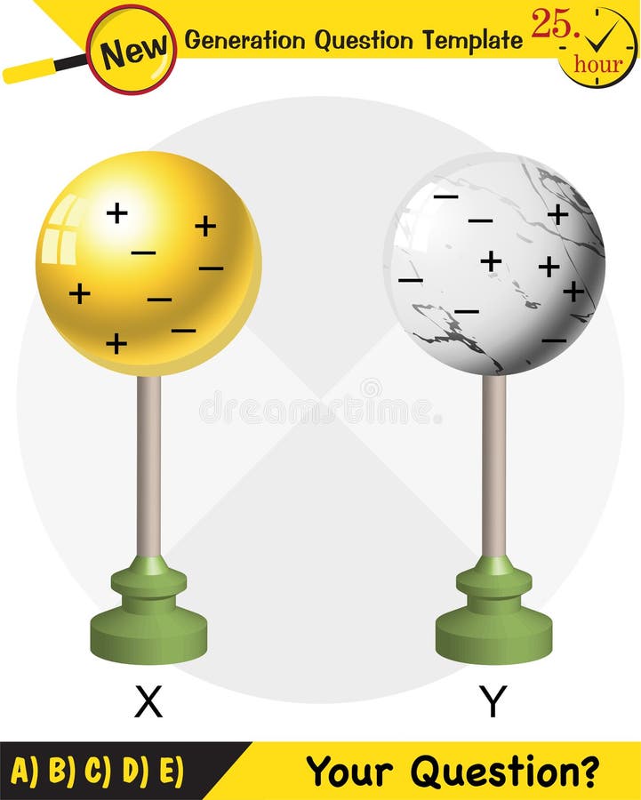 Physics, Electrification by Friction, Friction and Electricity, Magnet ...