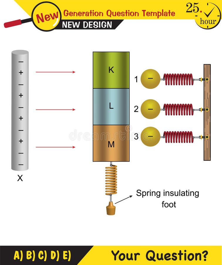 Physics, Electrification by Friction, Friction and Electricity ...