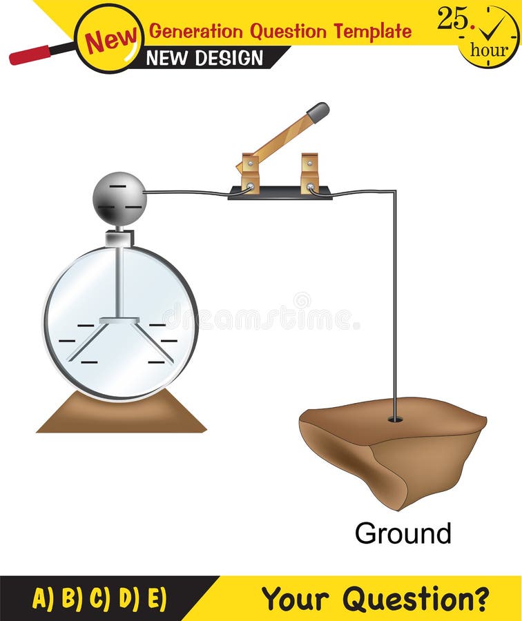 Physics, Electrification by Friction, Friction and Electricity ...