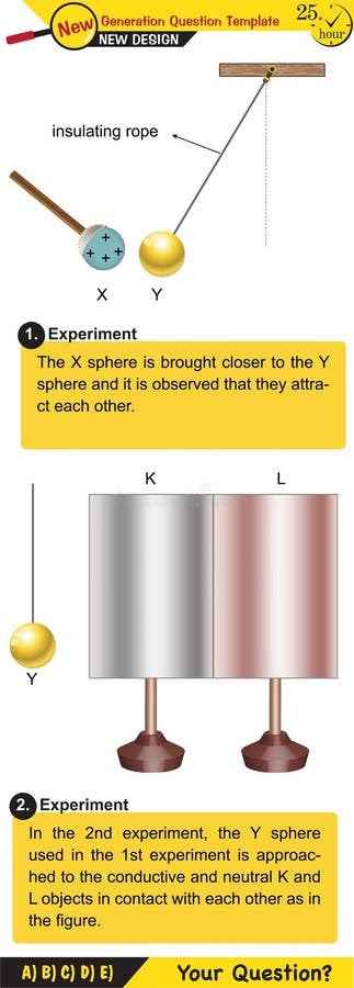 Physics, Electrification by Friction, Friction and Electricity ...