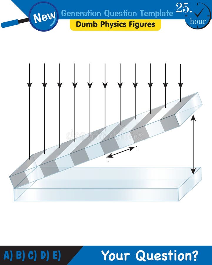 Physics, Electrification by Friction, Next Generation Question Template ...