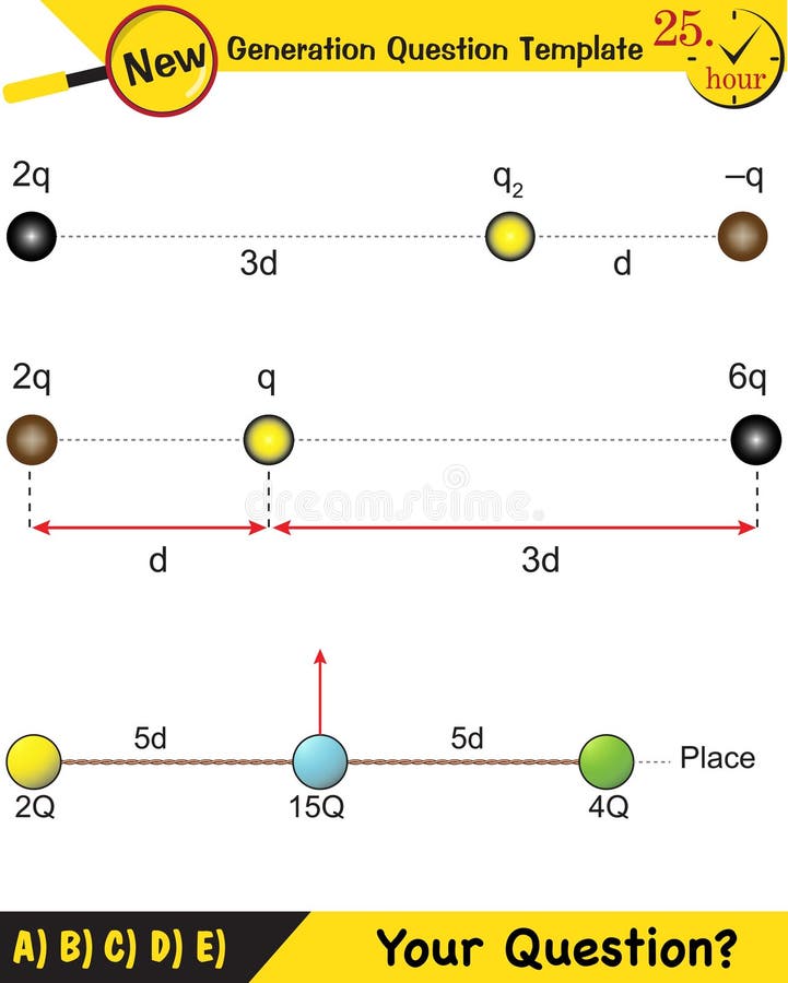 Physics, Electromagnetic Field, Next Generation Question Template Stock ...