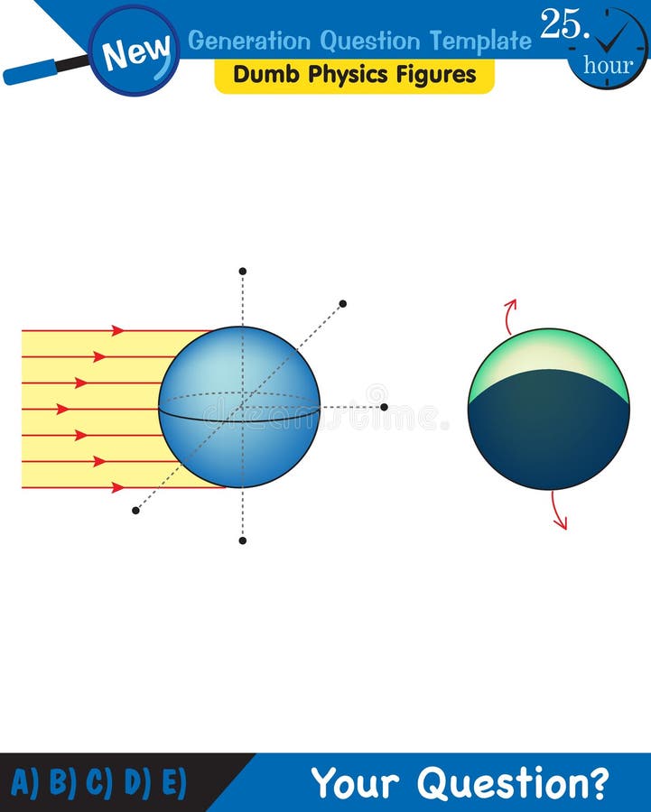 Physics, Electromagnetic Field, Next Generation Question Template Stock ...