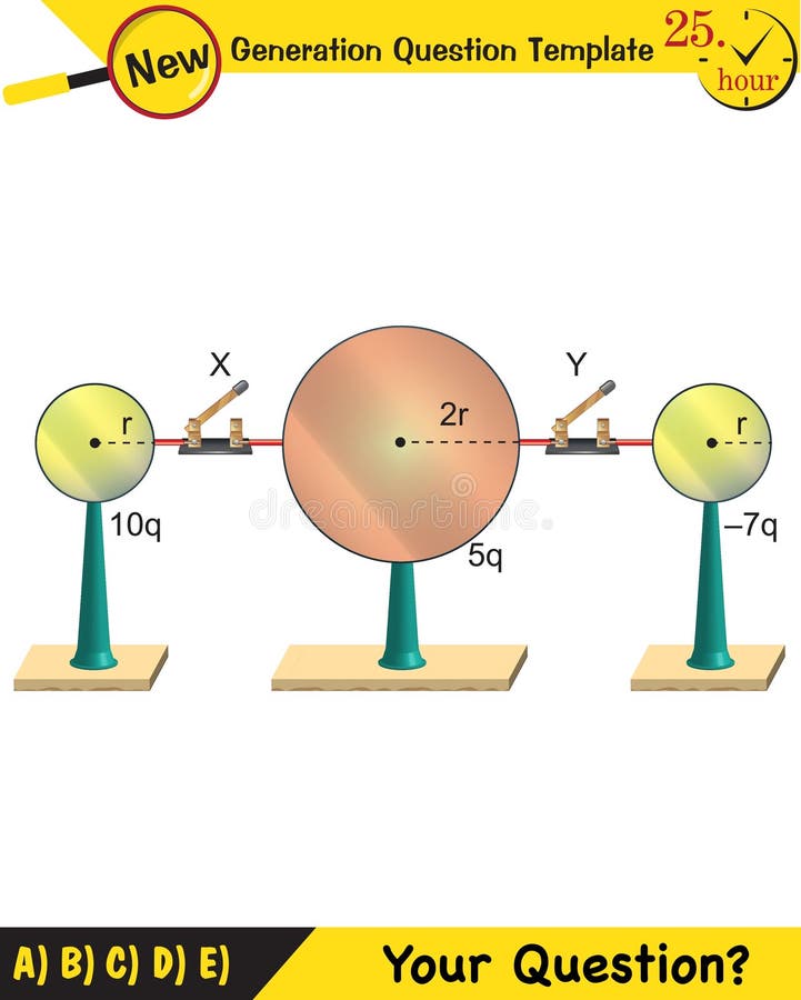 Physics, Electromagnetic Field, Next Generation Question Template Stock ...