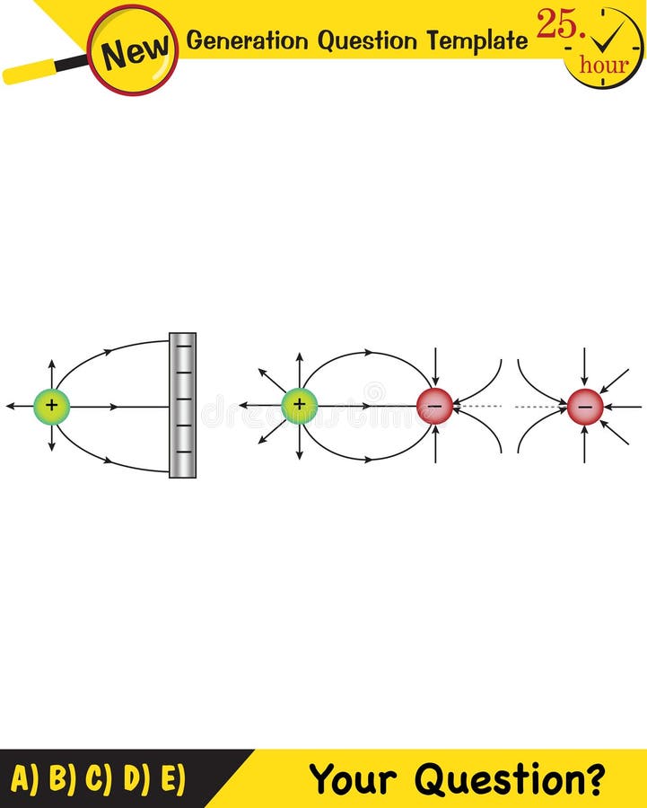 Physics, Electromagnetic Field, Next Generation Question Template Stock ...