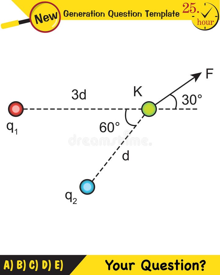 Physics, Electromagnetic Field, Next Generation Question Template Stock ...