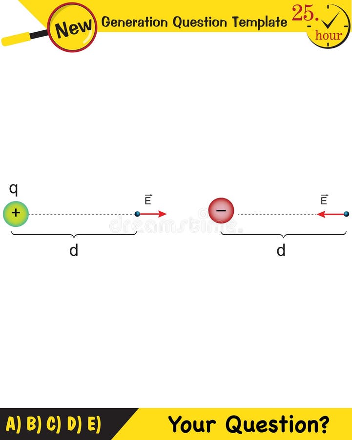 Physics, Electromagnetic Field, Next Generation Question Template Stock ...