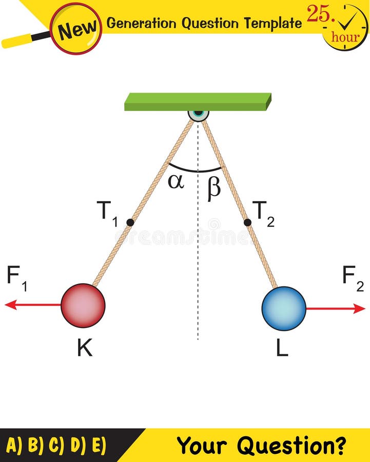 Physics, Electromagnetic Field, Next Generation Question Template Stock ...