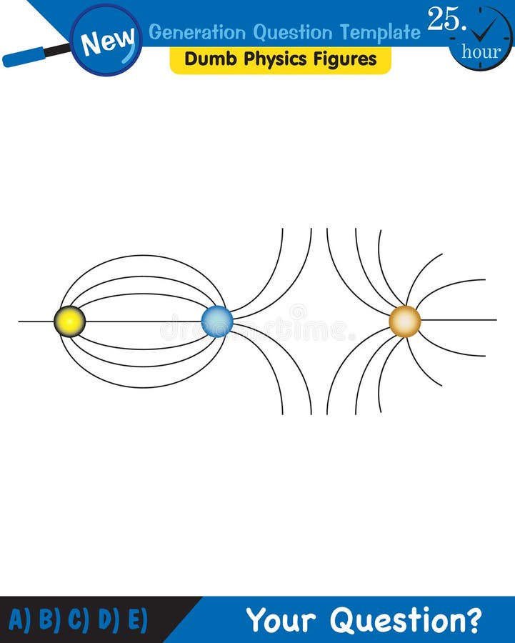 Physics, Electromagnetic Field, Next Generation Question Template Stock ...