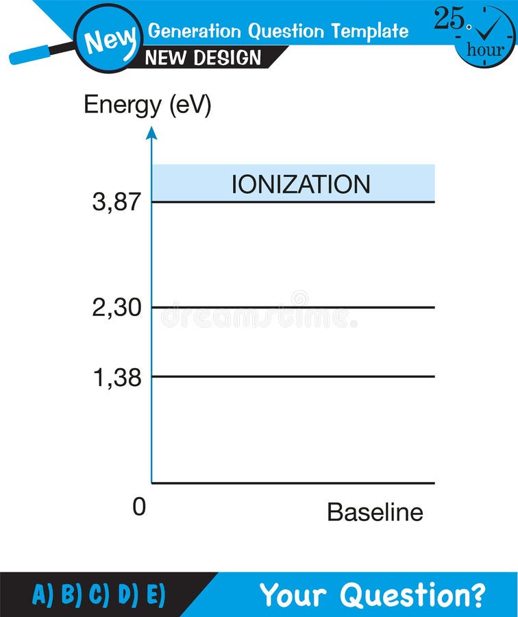 Physics - Experimental Study of Photoelectric Effect, Circuit Diagram ...