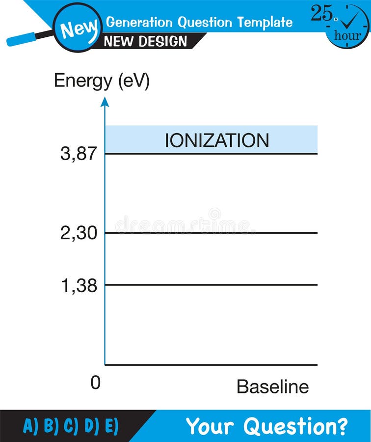 Physics - Experimental Study of Photoelectric Effect, Circuit Diagram ...